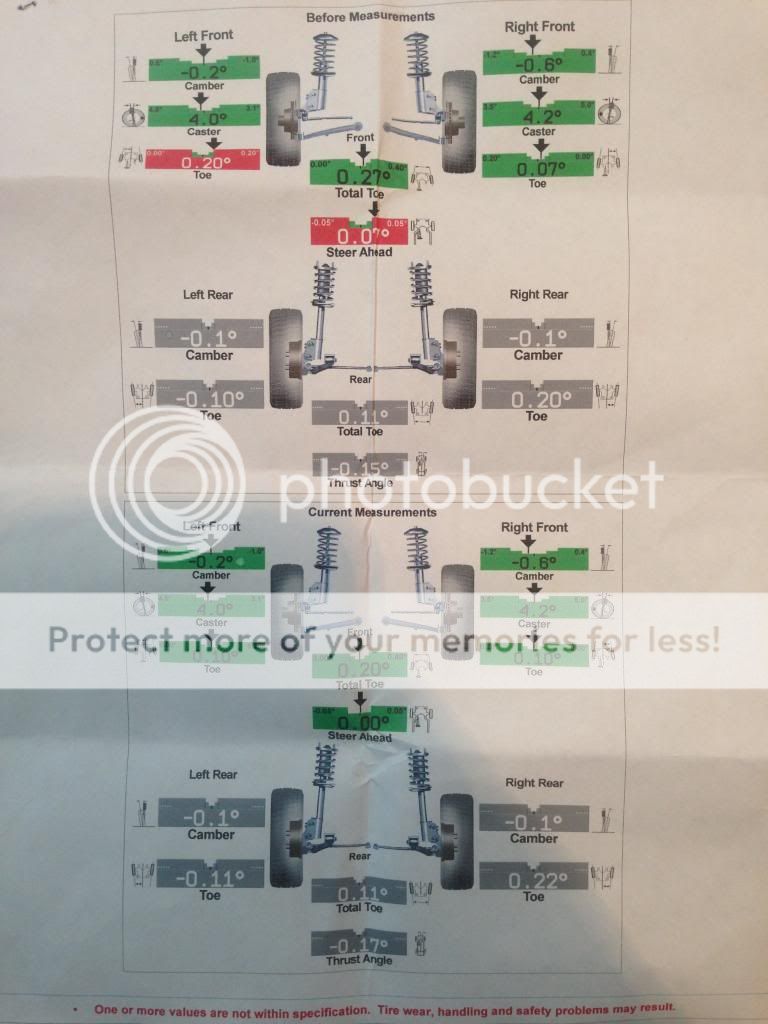 Sold rear axle alignment off - Ford F150 Forum - Community of Ford ...
