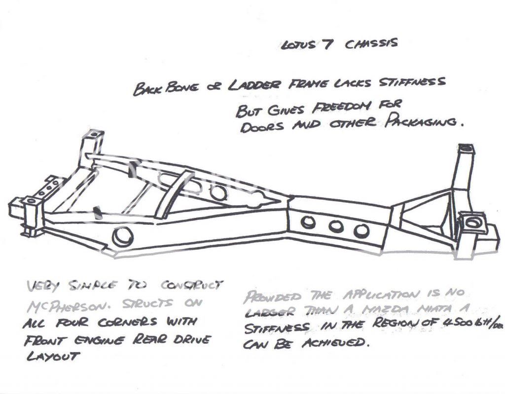 Naked C7 Frame - CorvetteForum - Chevrolet Corvette Forum Discussion