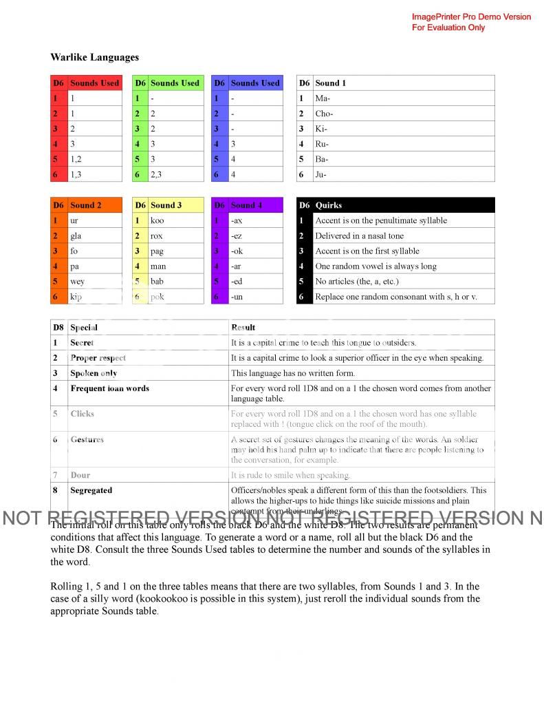 Fictional Languages in RPGs | Tabletop Roleplaying Open | RPGnet Forums